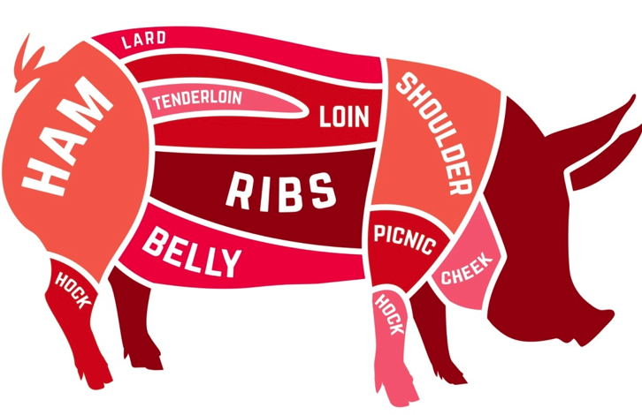 Freezer Beef & Half Hogs - Hummers Meats